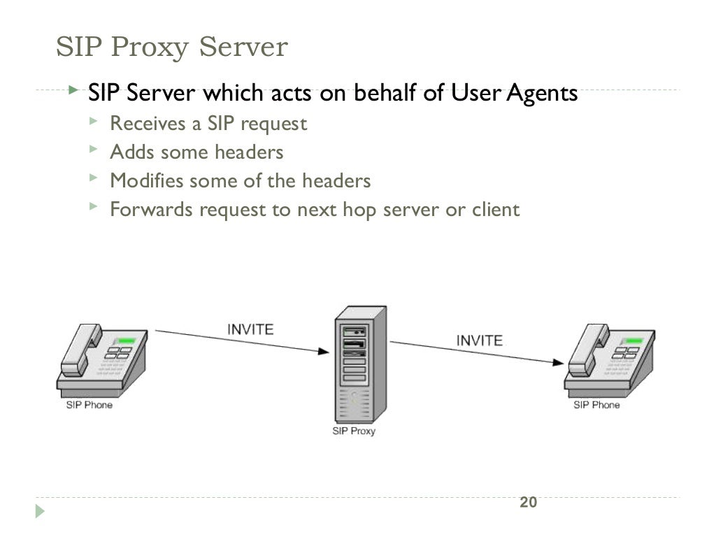 Sip Detailed , Call flows , Architecture descriptions , SIP services