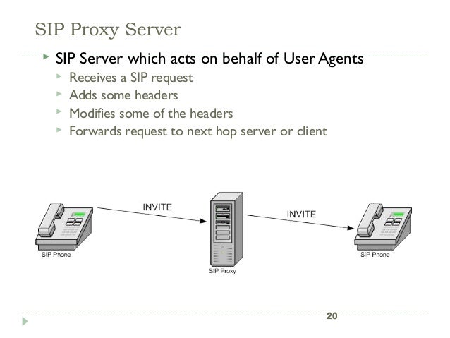 Sip Detailed , Call flows , Architecture descriptions , SIP services