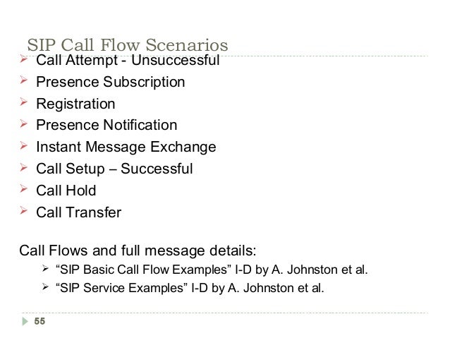 Sip Detailed , Call flows , Architecture descriptions , SIP services