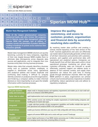 Siperian MDM Hub Product Brochure with Copy | PDF