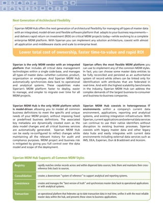 Siperian MDM Hub Product Brochure with Copy | PDF