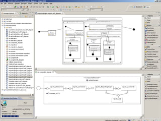 A Model Transformation from the Palladio Component Model to Layered Queueing Networks | PPT