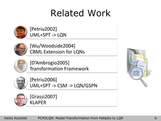 A Model Transformation from the Palladio Component Model to Layered Queueing Networks | PPT