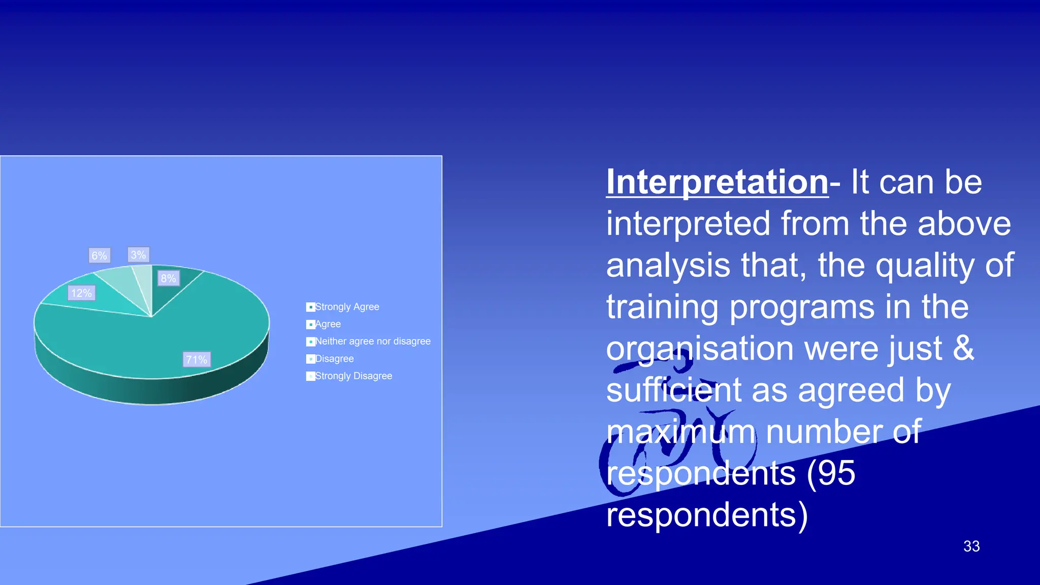 Summer Internship Project ppt (MBA) | PPTX