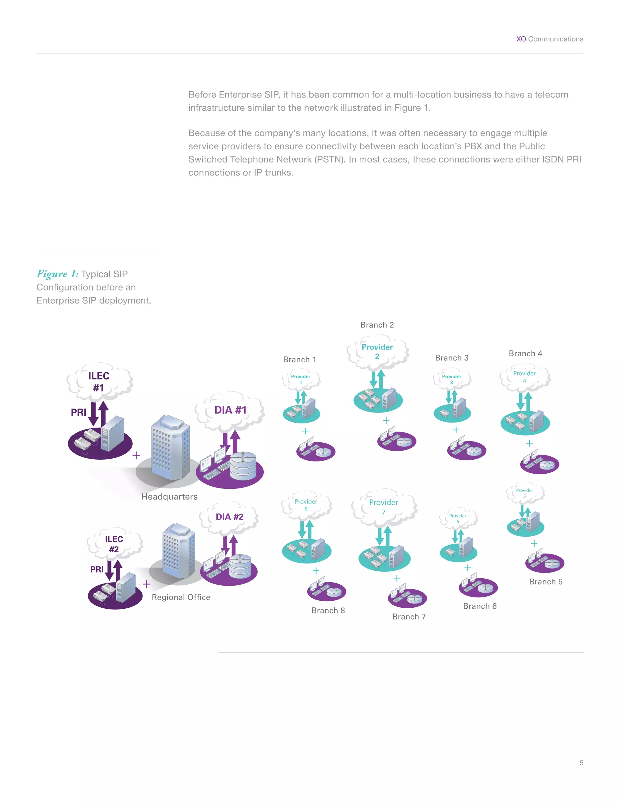 SIP for the Enterprise | PDF | Web Conferencing | Computer Software and Applications