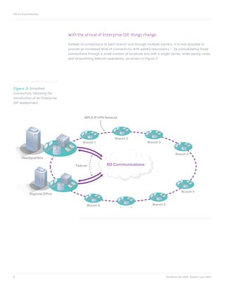 SIP for the Enterprise | PDF | Web Conferencing | Computer Software and Applications