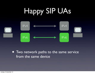 Sipforum SIP & IPv6 discussion slides | PDF | Internet | Computing
