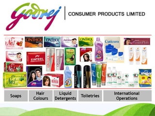 godrej | PPTX