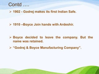 godrej | PPTX