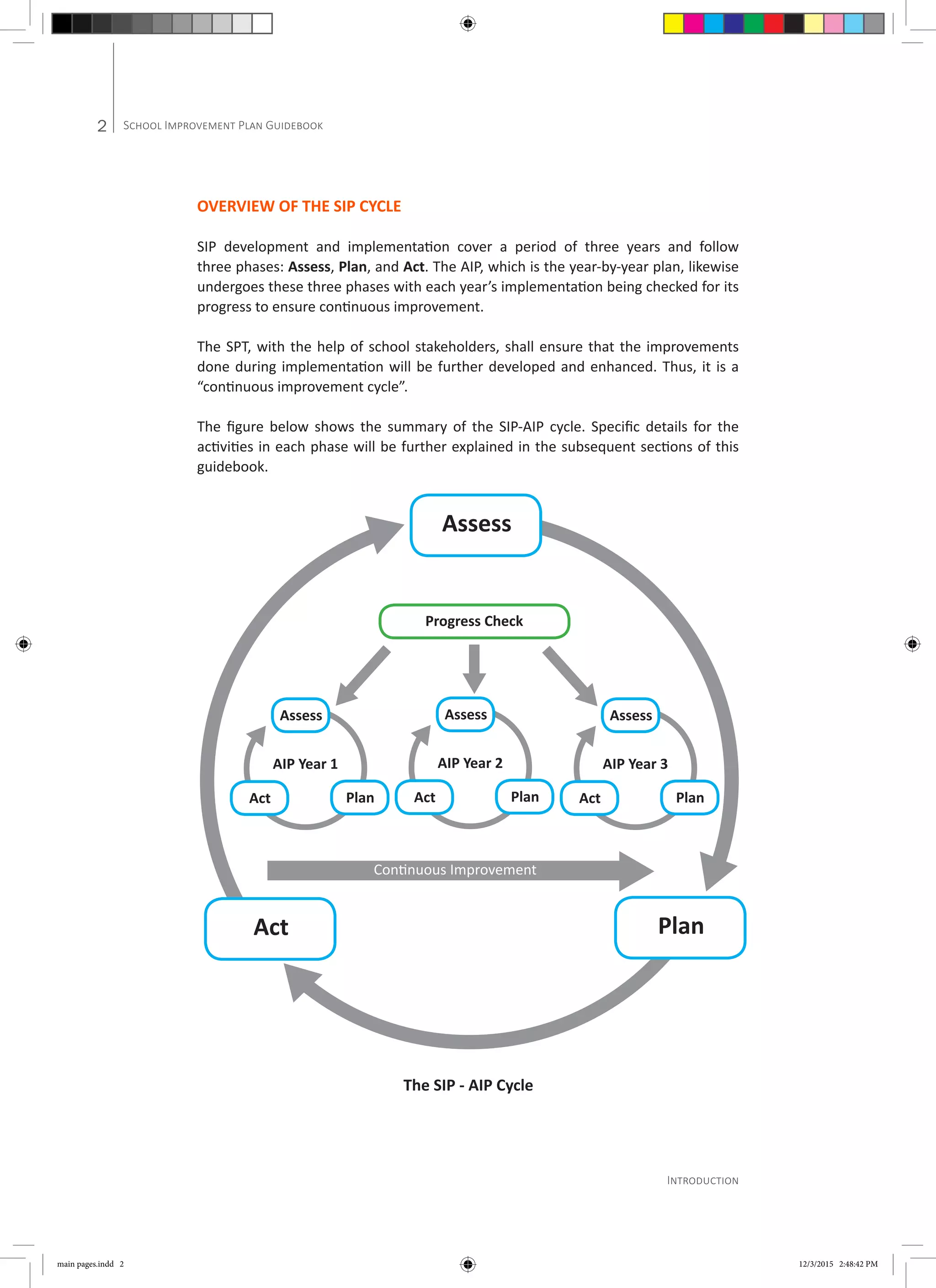 Enhanced Sip Guidebook | PDF