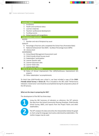 Enhanced Sip Guidebook | PDF