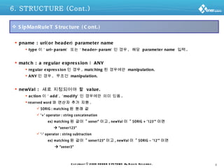 Sip header manipulation | PPT