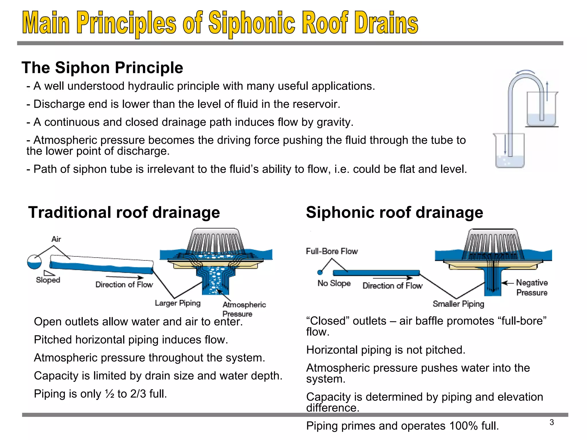 Full-Bore Siphonic Roof Drains Overview by Jay R. Smith Mfg. Co. | PPS
