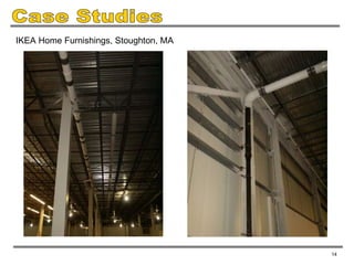 Full-Bore Siphonic Roof Drains Overview by Jay R. Smith Mfg. Co. | PPS