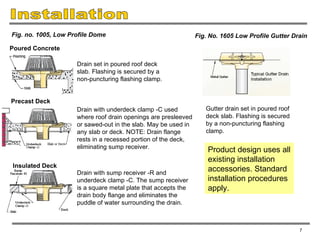 Full-Bore Siphonic Roof Drains Overview by Jay R. Smith Mfg. Co. | PPS