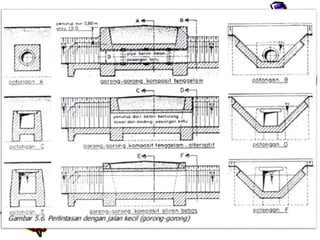 Siphon, Terjunan, Gorong-gorong | PPTX