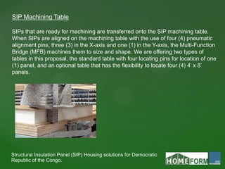 Sip Housing Solutions Congo 25.9.12
