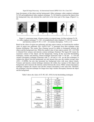 AUTOMATIC THRESHOLDING TECHNIQUES FOR OPTICAL IMAGES | PDF