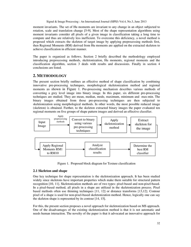 COMPOSITE TEXTURE SHAPE CLASSIFICATION BASED ON MORPHOLOGICAL SKELETON AND REGIONAL MOMENTS ...