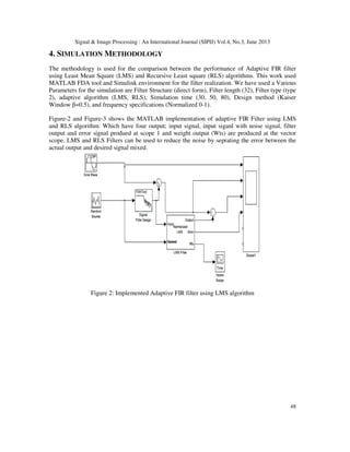 PERFORMANCE ANALYIS OF LMS ADAPTIVE FIR FILTER AND RLS ADAPTIVE FIR ...