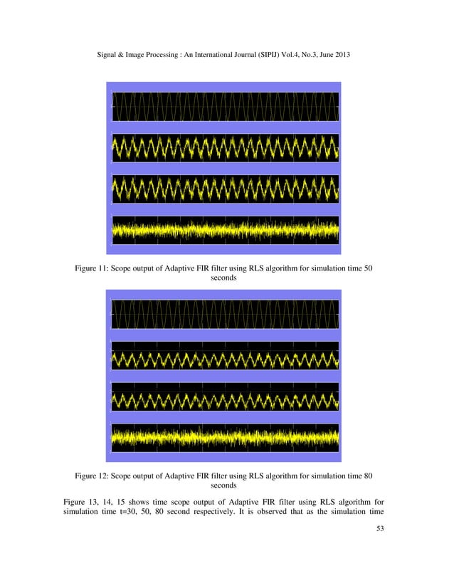 PERFORMANCE ANALYIS OF LMS ADAPTIVE FIR FILTER AND RLS ADAPTIVE FIR FILTER FOR NOISE ...