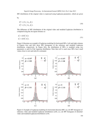 VIDEO QUALITY ASSESSMENT USING LAPLACIAN MODELING OF MOTION VECTOR DISTRIBUTION IN MOBILE VIDEO ...