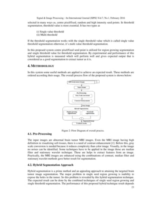A HYBRID APPROACH BASED SEGMENTATION TECHNIQUE FOR BRAIN TUMOR IN MRI ...