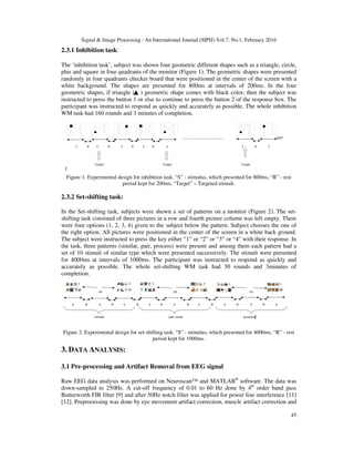 INHIBITION AND SET-SHIFTING TASKS IN CENTRAL EXECUTIVE FUNCTION OF ...