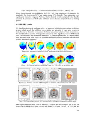INHIBITION AND SET-SHIFTING TASKS IN CENTRAL EXECUTIVE FUNCTION OF ...