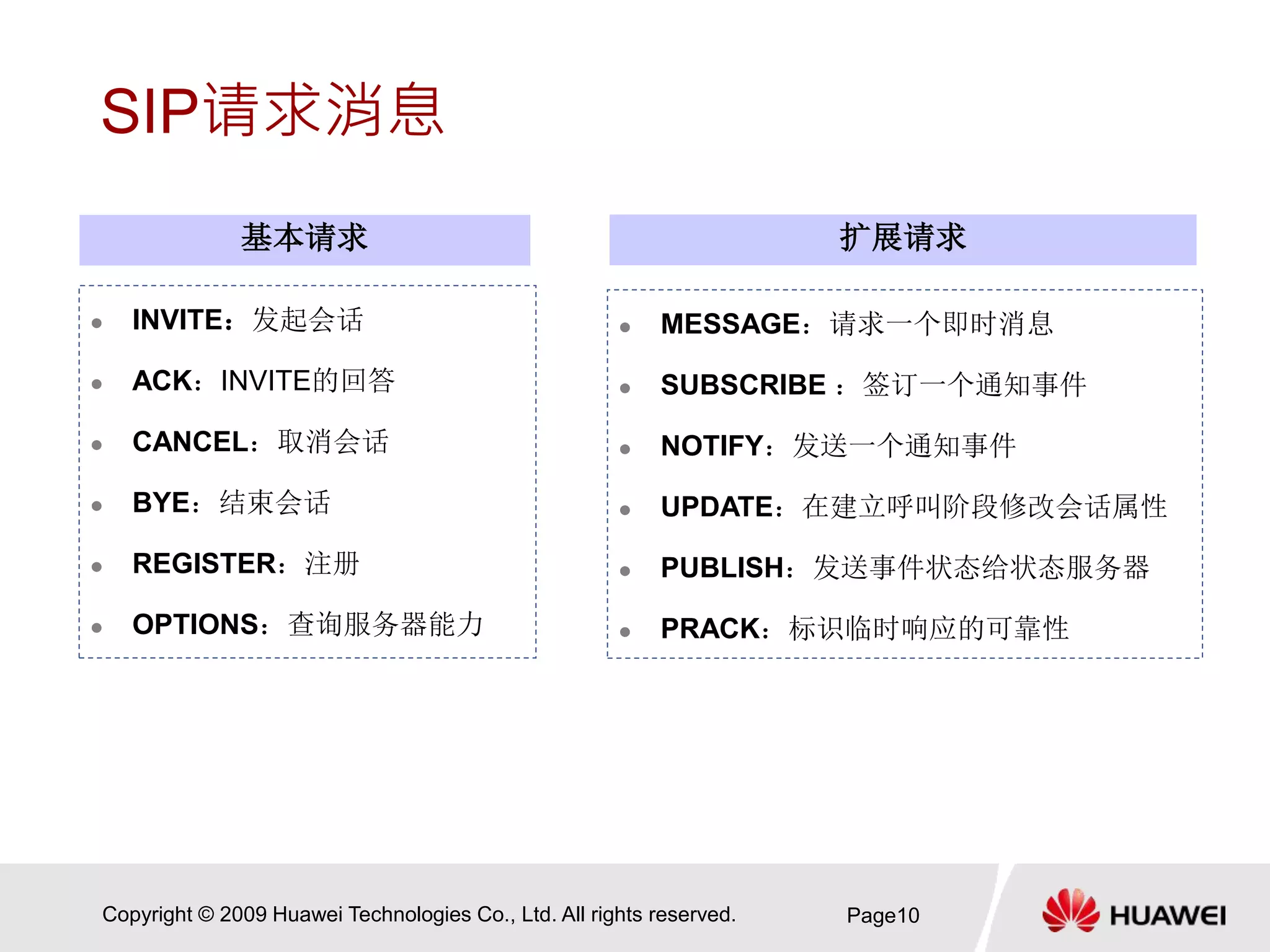 SIP协议及IMS信令流程.ppt