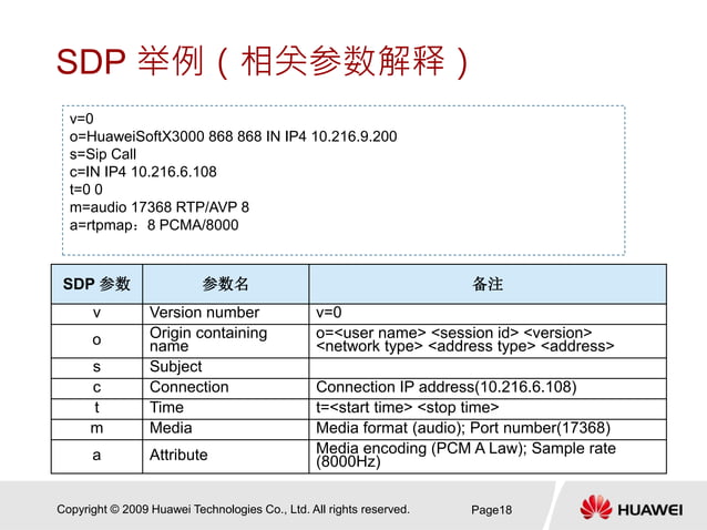 SIP协议及IMS信令流程.ppt | Computer Networking | Computing