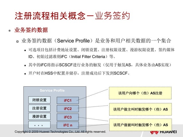 SIP协议及IMS信令流程.ppt | Computer Networking | Computing