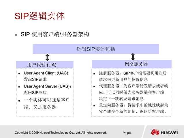 SIP协议及IMS信令流程.ppt | Computer Networking | Computing