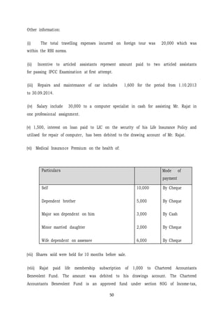 income tax planning (University Pune.) by shivaji lande | DOCX