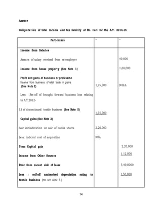 income tax planning (University Pune.) by shivaji lande | DOCX