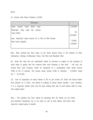 income tax planning (University Pune.) by shivaji lande | DOCX