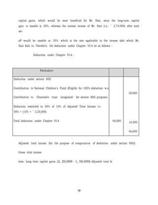 income tax planning (University Pune.) by shivaji lande | DOCX