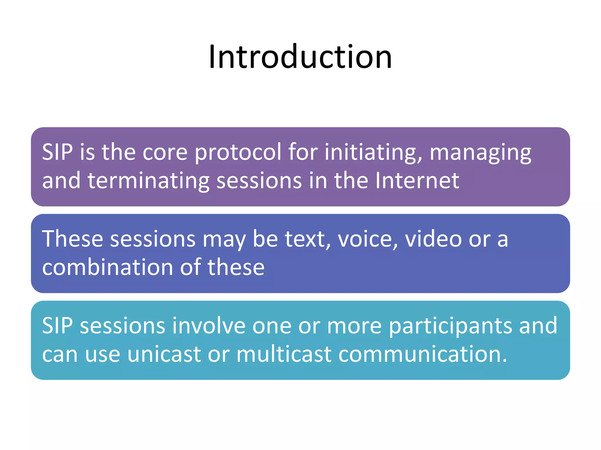 Sip introduction | PPTX | Internet | Computing