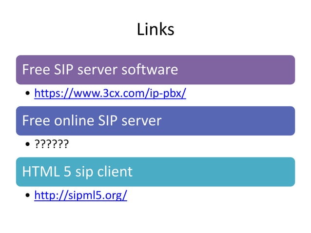 Sip introduction | PPTX | Internet | Computing