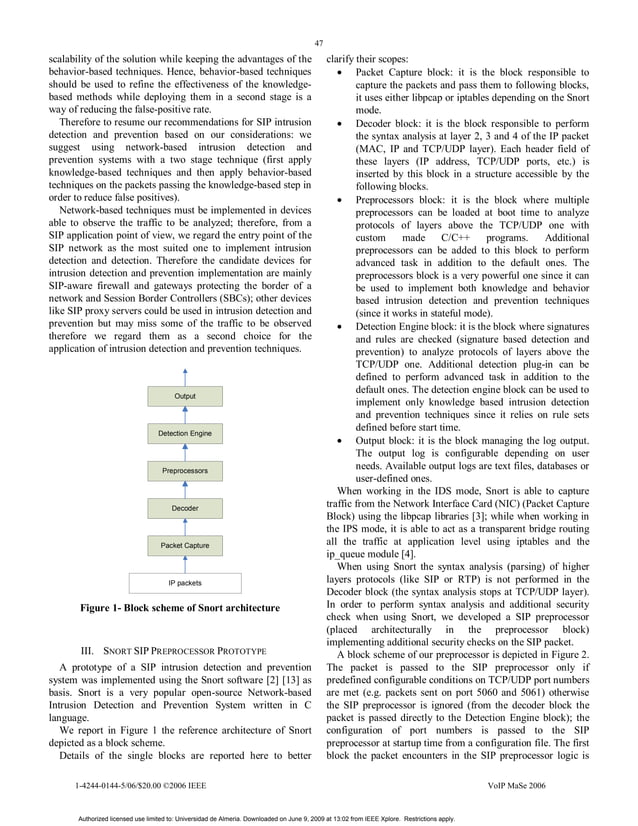 Sip Intrusion Detection And Prevention Recommendations And Prototype Implementation | PDF