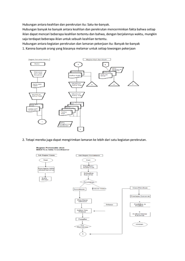 Sipi, windayani rajagukguk, hapzi ali, 2018, Siklus Upah dan Sumber ...