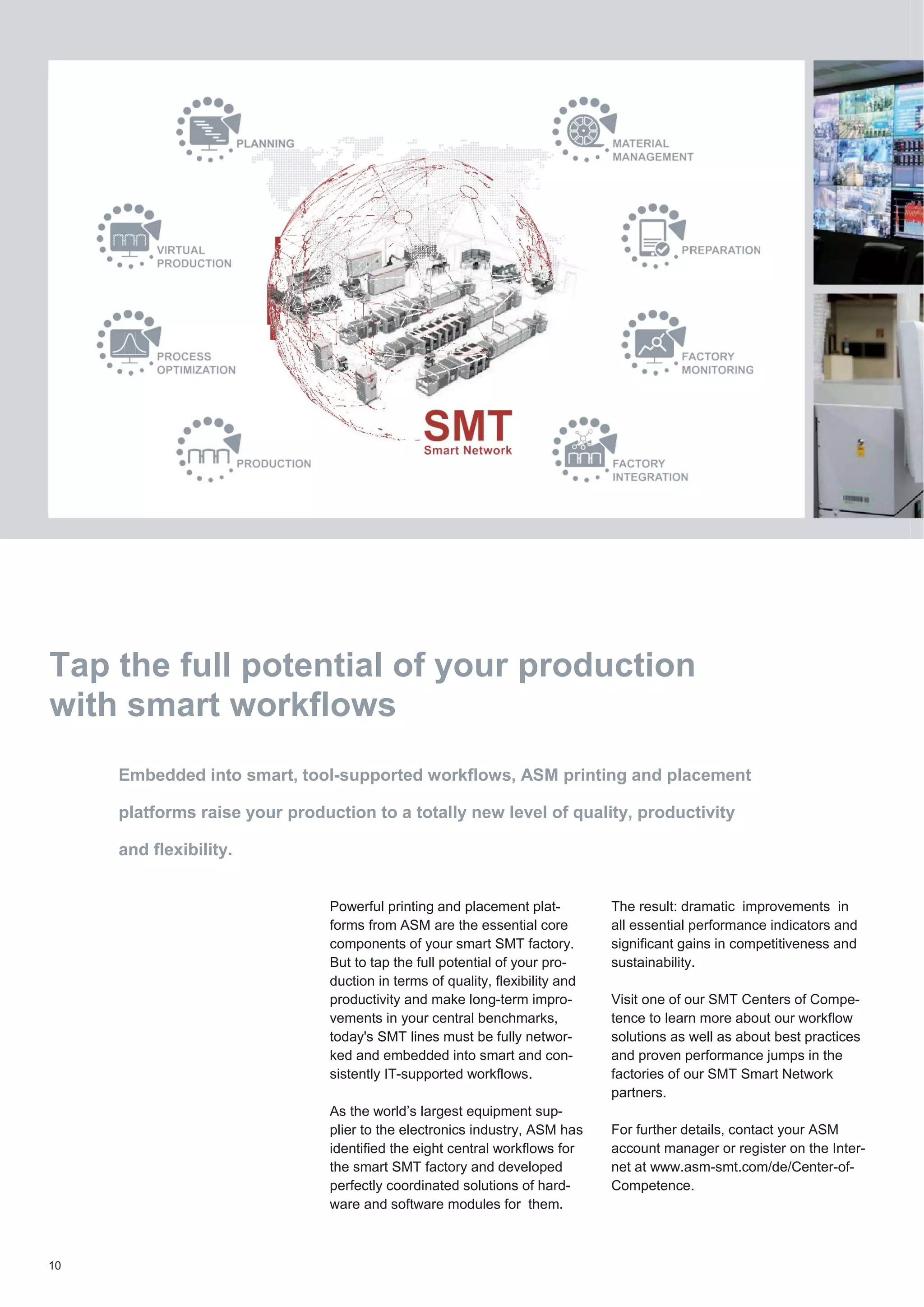 Siplace sx series | PDF