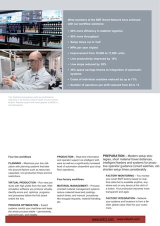 Siplace sx series | PDF