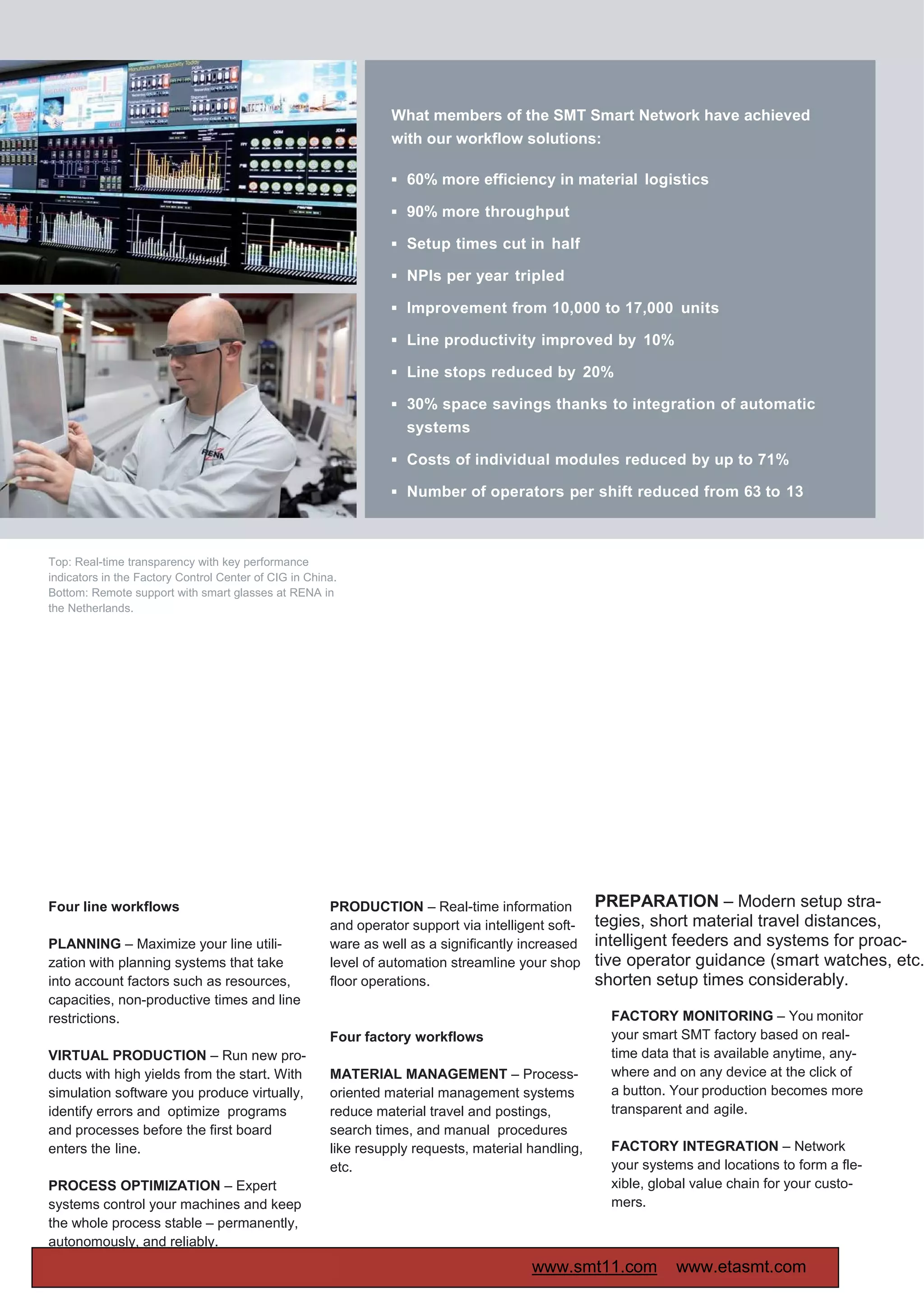 Siplace sx series | PDF