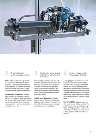 Siplace sx series | PDF