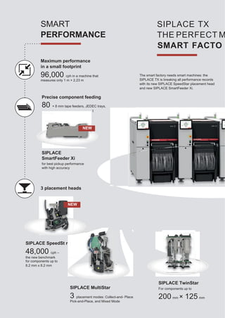 Siplace tx series | PDF