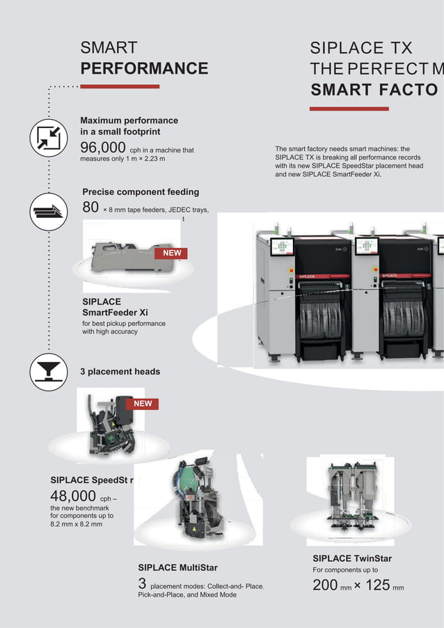 Siplace tx series | PDF