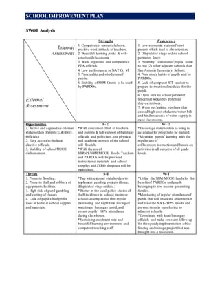 Sip new guiding principles | DOCX