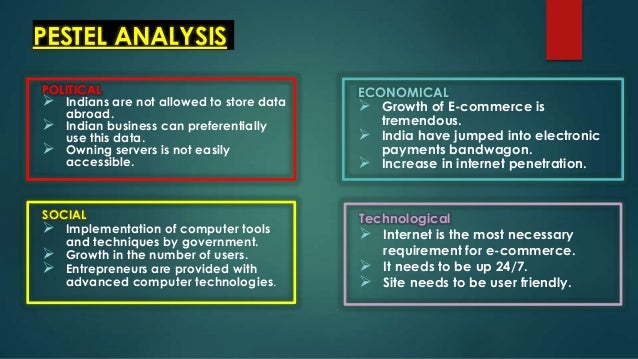 Sip neww presentation nishant chowdhury 201247 | PPTX