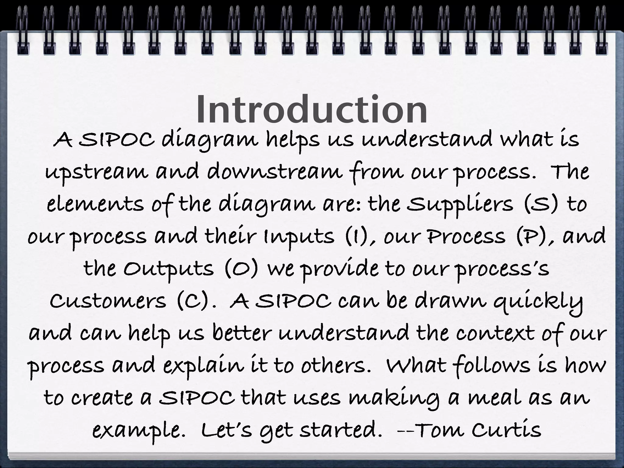 How to create a SIPOC diagram | PDF